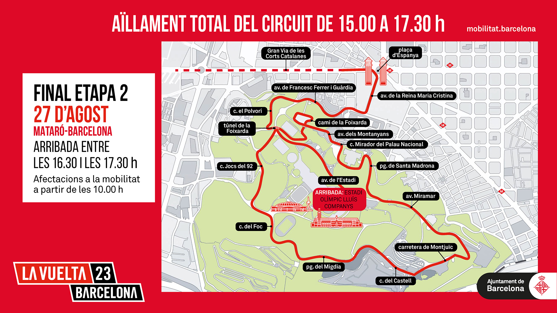 Les dues primeres etapes de La Vuelta 23 a Barcelona - ASME